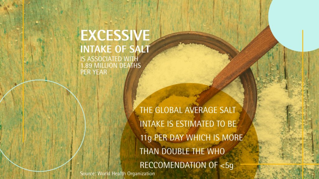 Salt reduction: a life-saving strategy - Wellness Foundation
